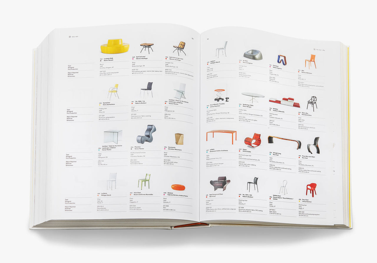 Atlas of Furniture Design Book - VITRA – Ligne Brussels